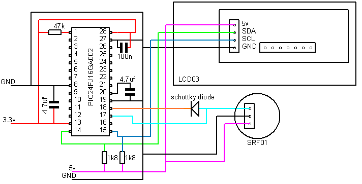 PIC24FJ16GA002 Examples
