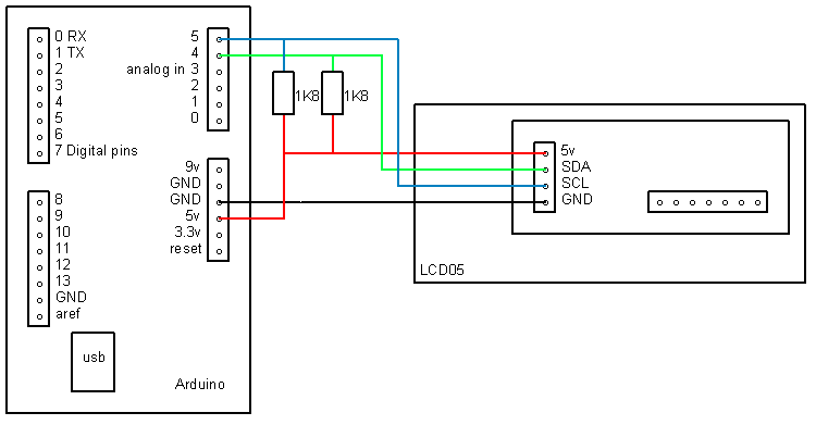 Arduino Examples