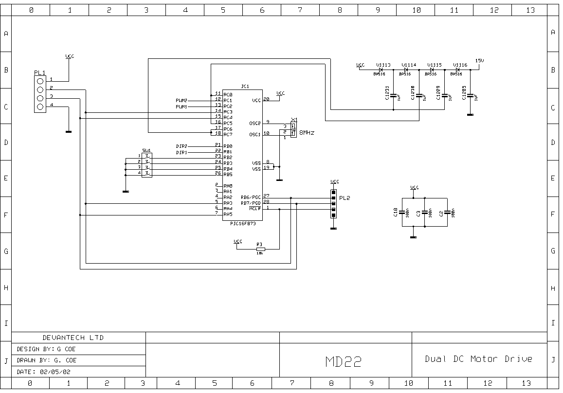 MD22 Technical Documentation