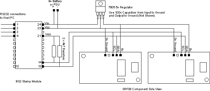 SRF08 to BS2 documentation