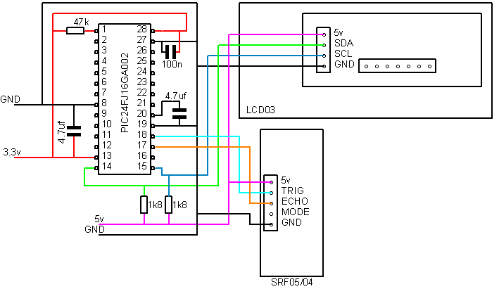 PIC24FJ16GA002 Examples