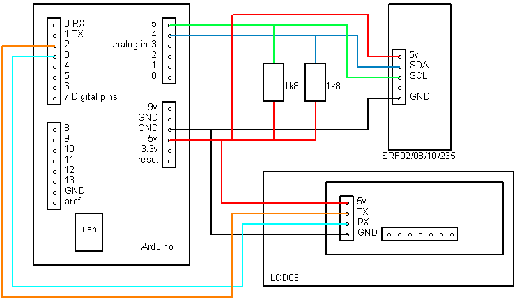 Arduino Examples