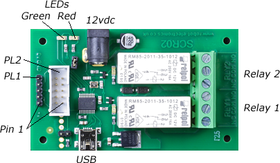 SCR02